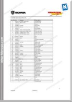 Yanmar Ys Dc9 Engine Parts Catalog 300 Kva 5Cyl