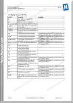 Zf Service Error Code List